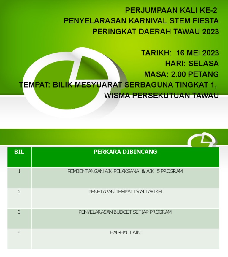 Aturcara Fiesta | PDF