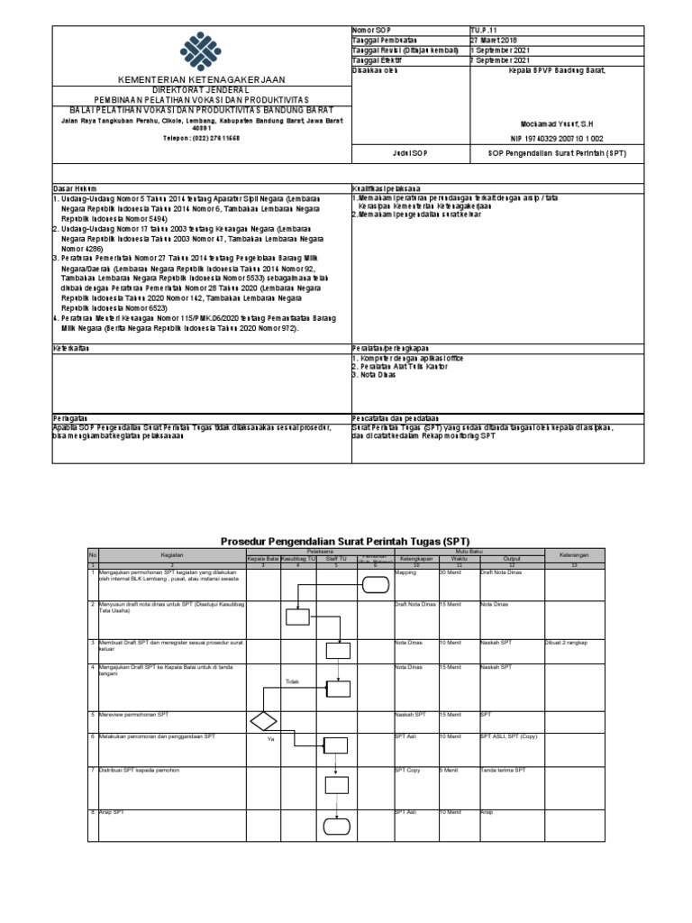 TU.P.11 - SOP Pengendalian Surat Perintah Tugas (SPT) | PDF