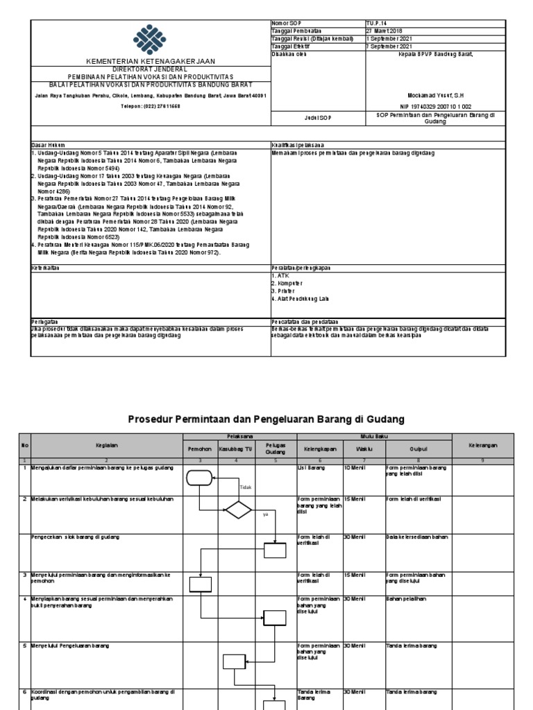 TU.P.14 - SOP Permintaan Dan Pengeluaran Barang Di Gudang | PDF