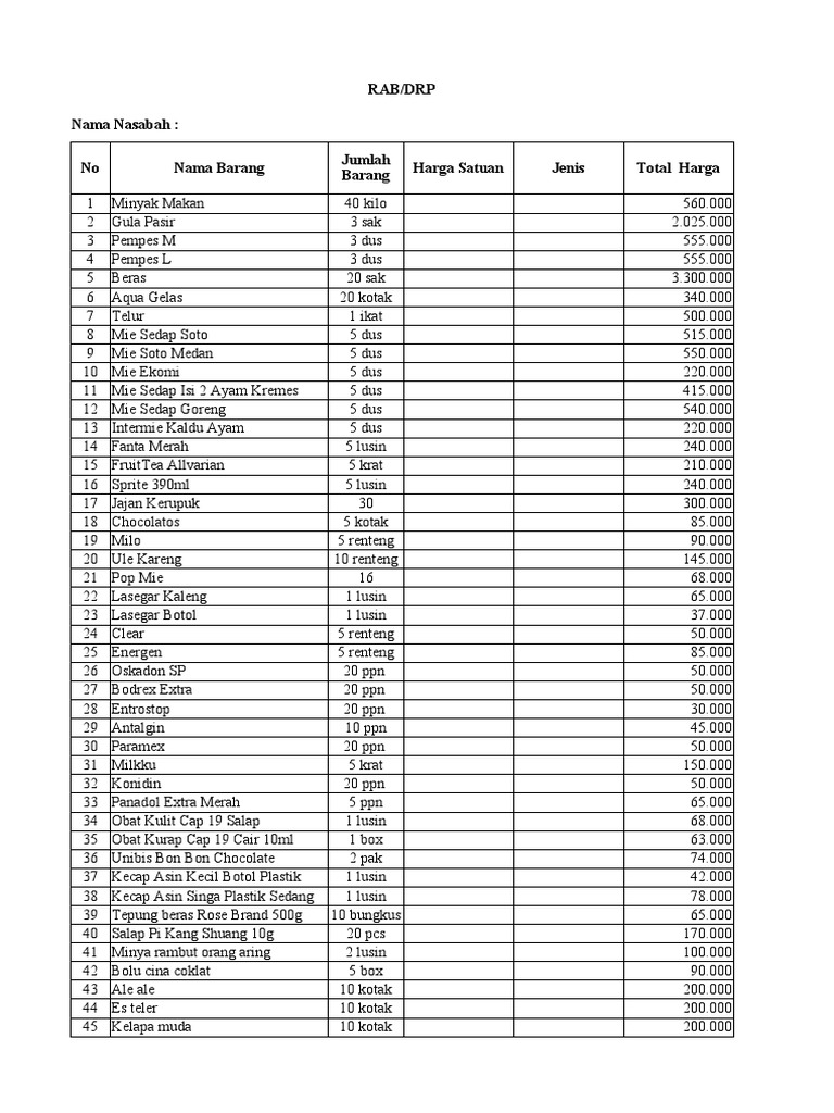 Ketik Tabel Rab | PDF
