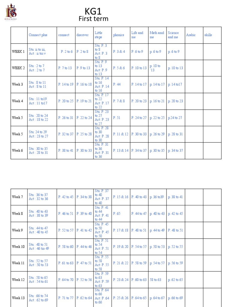 KG1 Term Plan | PDF