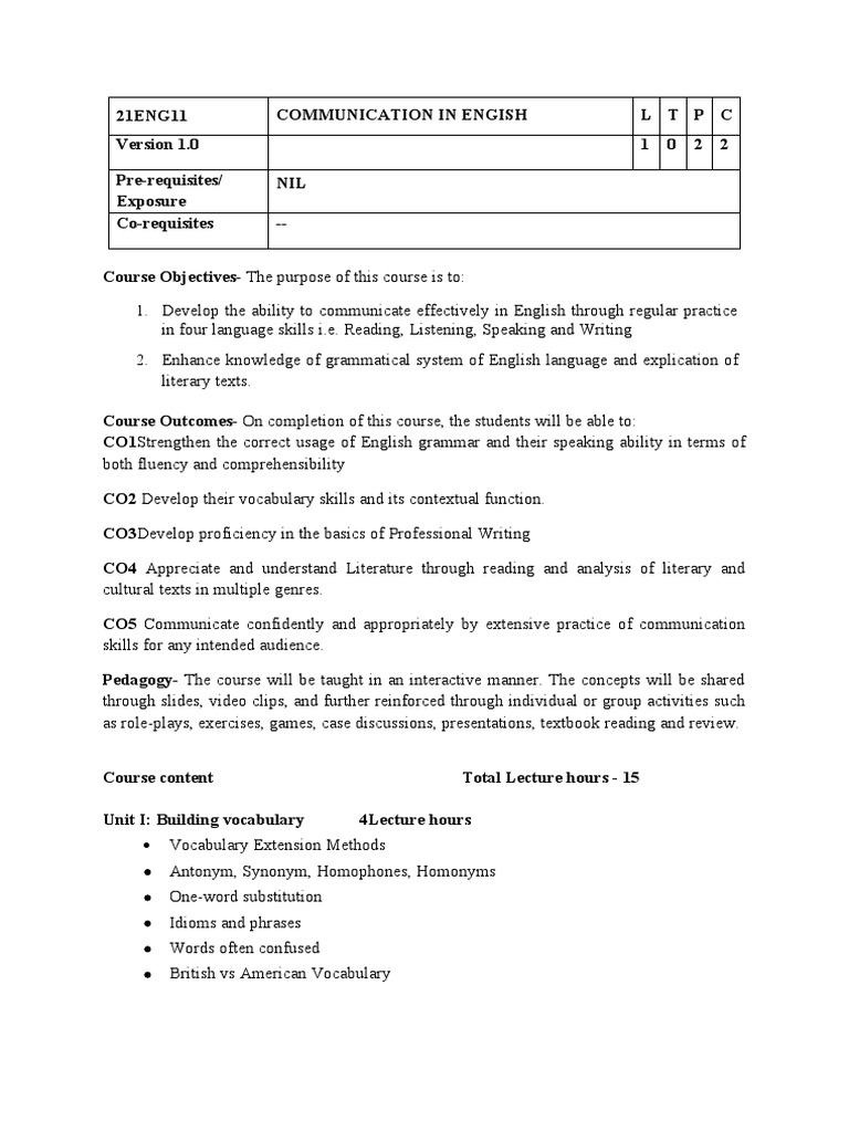 21eng11 - Communication in English | PDF | Language Arts & Discipline