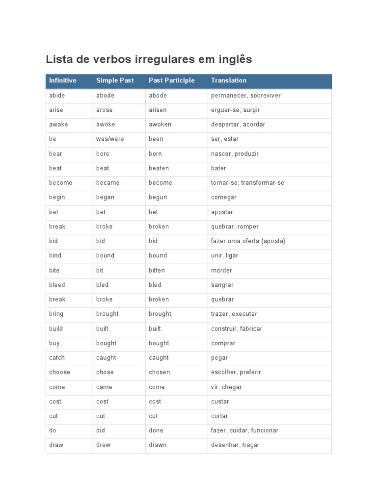 Lista de Verbos Irregulares em Inglês | PDF