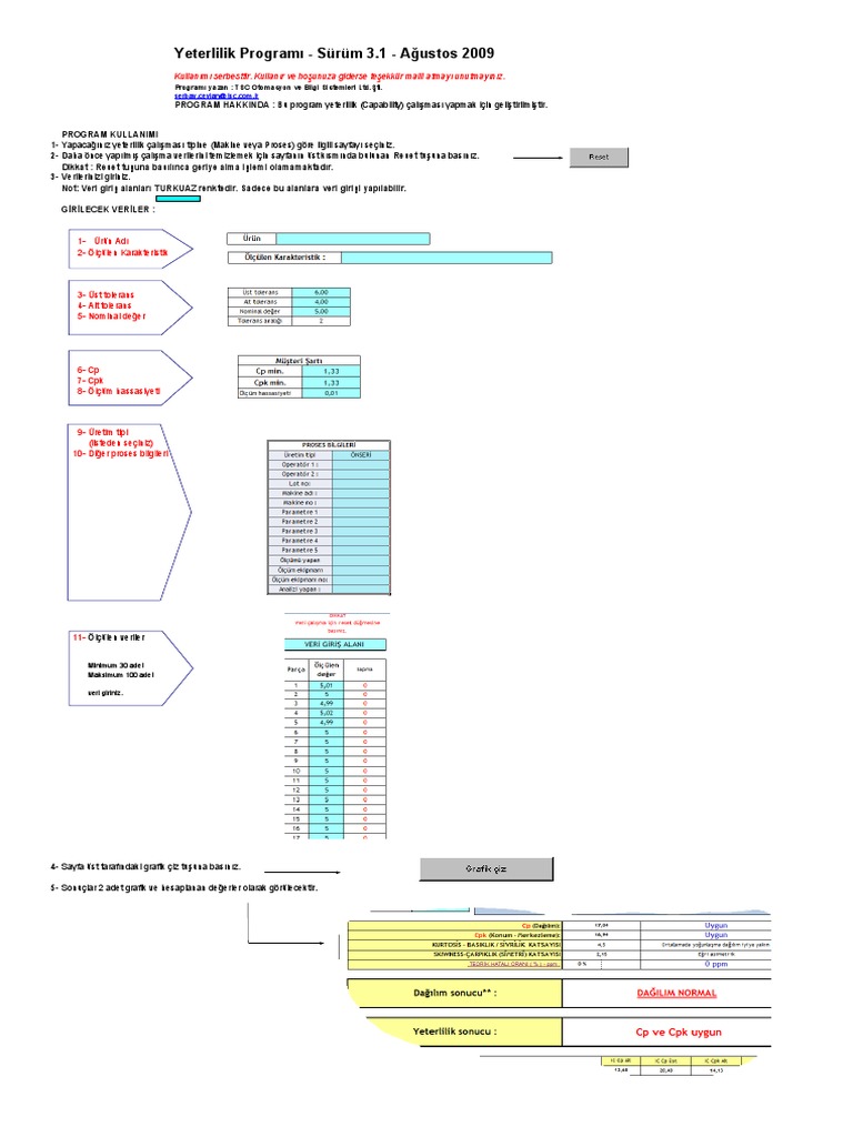 f.097 - SPC Formu | PDF