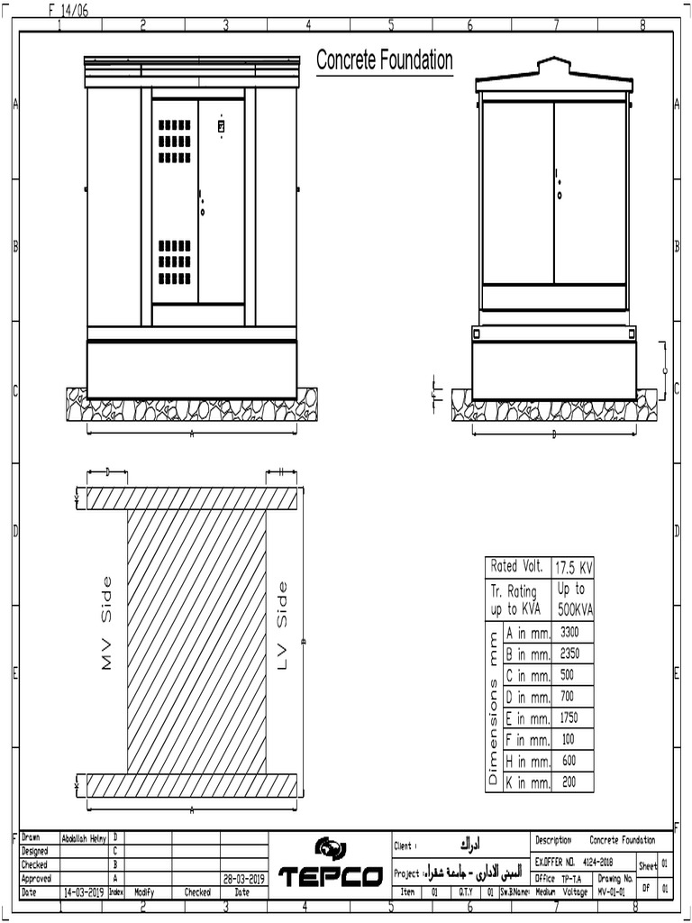 Kiosk Foundation Concrete | PDF