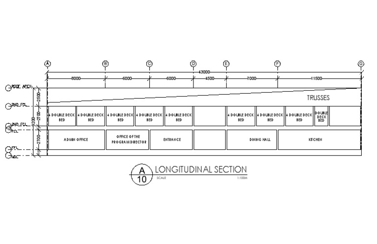 Longitudinal Section-Model v6 | PDF