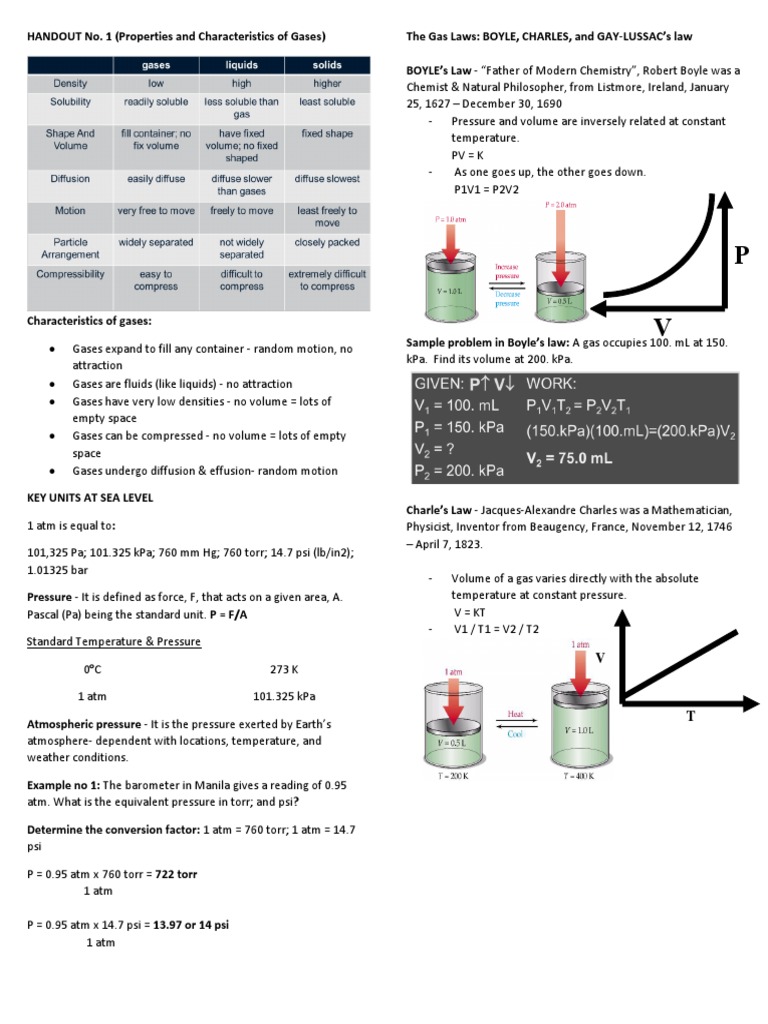 Handouts Gas Laws and Chemical Reactions (1) | PDF | Oxide | Gases