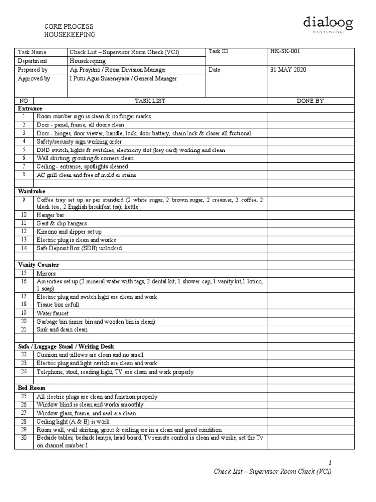 Housekeeping Supervisor Room Check List | PDF | Bed | Door