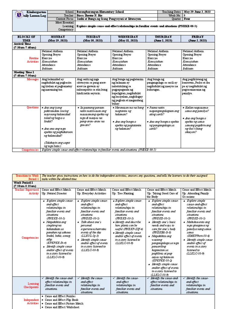 Kindergarten-DLL-MELC-Q4-Week 5 Asf | PDF