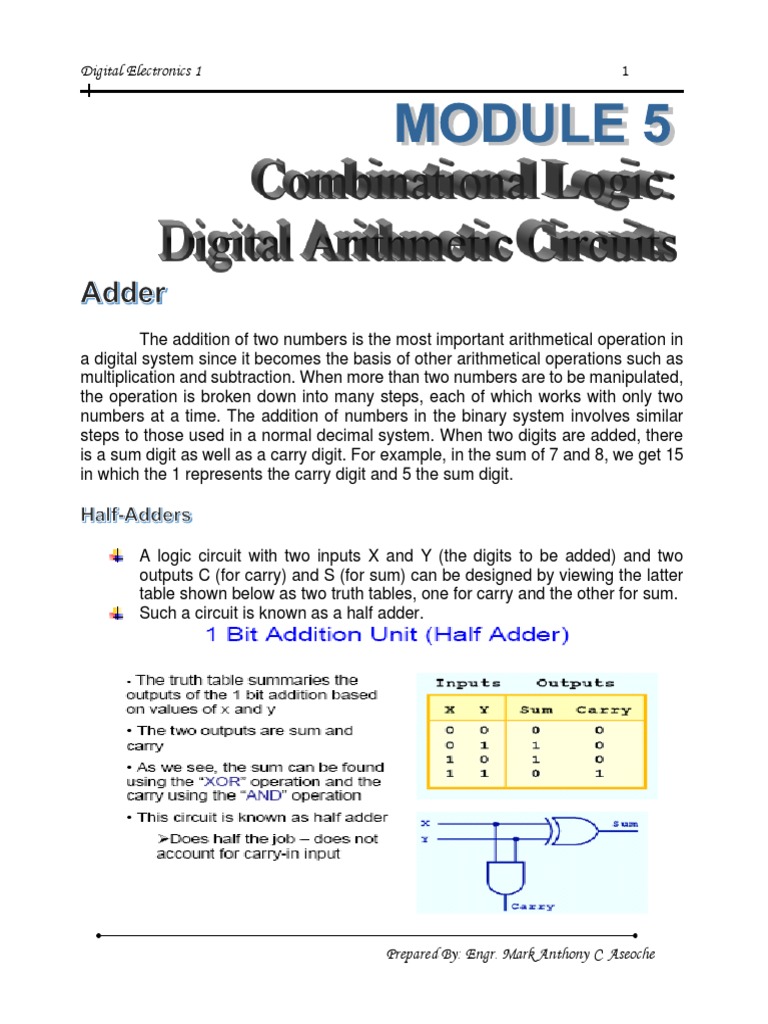 Module 5 - Combinational Logic Digital Arithmetic Circuits | PDF ...