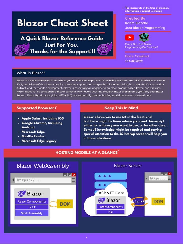 Blazor CheetSheet | PDF