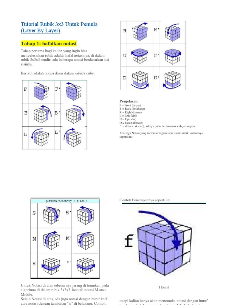 Cara Main Rubik 3x3 | PDF
