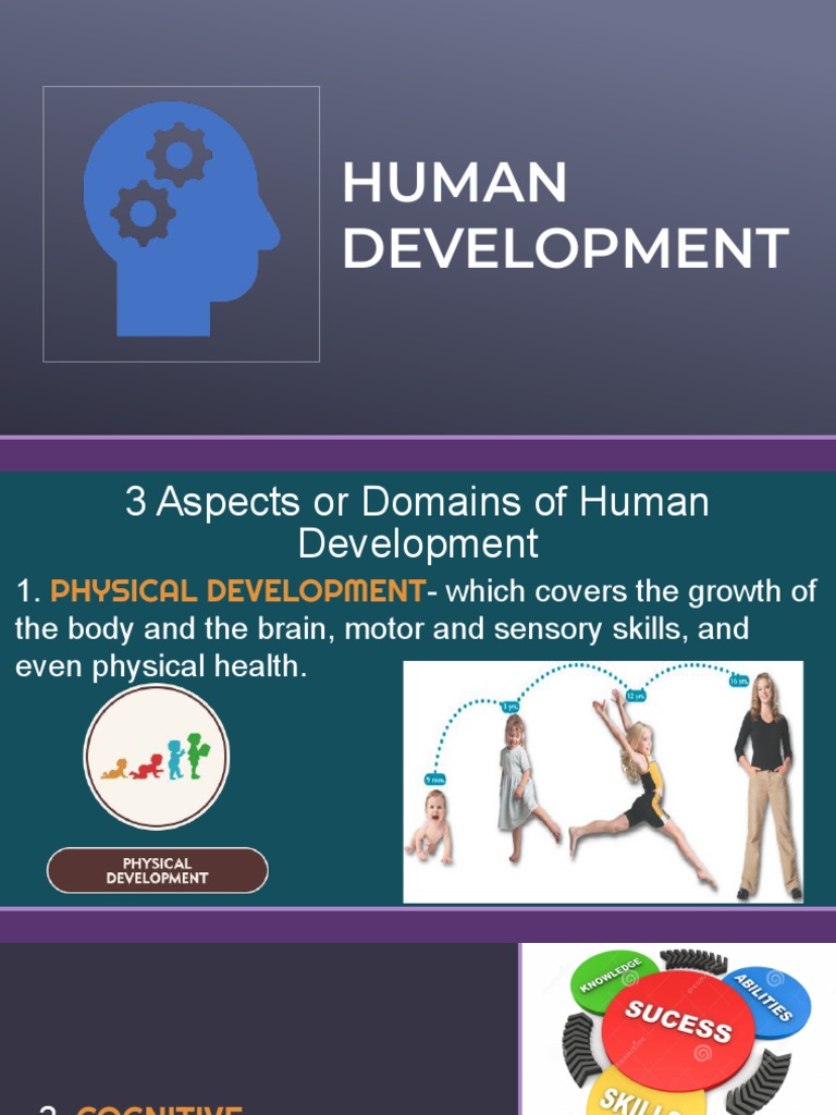 Human Development PPT Final | PDF | Psychological Concepts | Interpersonal Relationships
