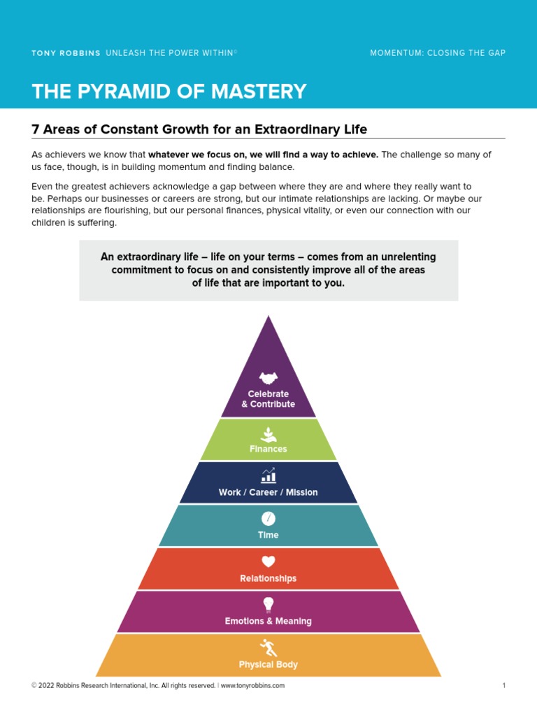 Tony Robbins - ParticipantHandout-wheel of Life - Closing The Gap | PDF