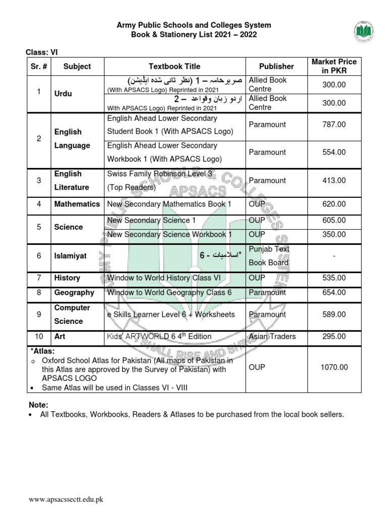 Class VI - Book & Stationery List | PDF | Notebook