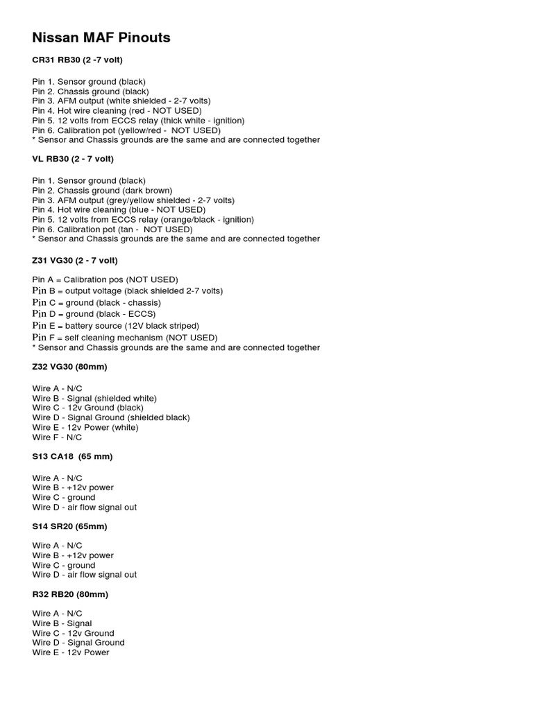 Pin Out Nissan Sensor MAF | PDF