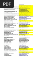 Wca Member Directory | PDF