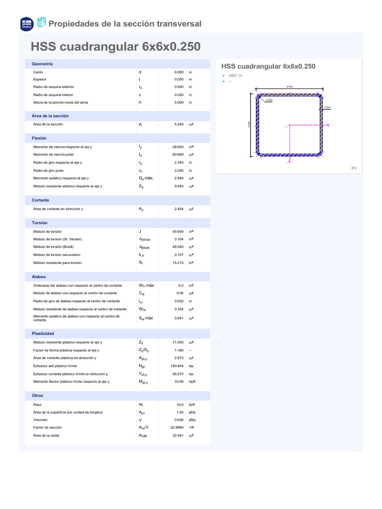 Propiedades HSS cuadrangular 6x6x0.250 | PDF