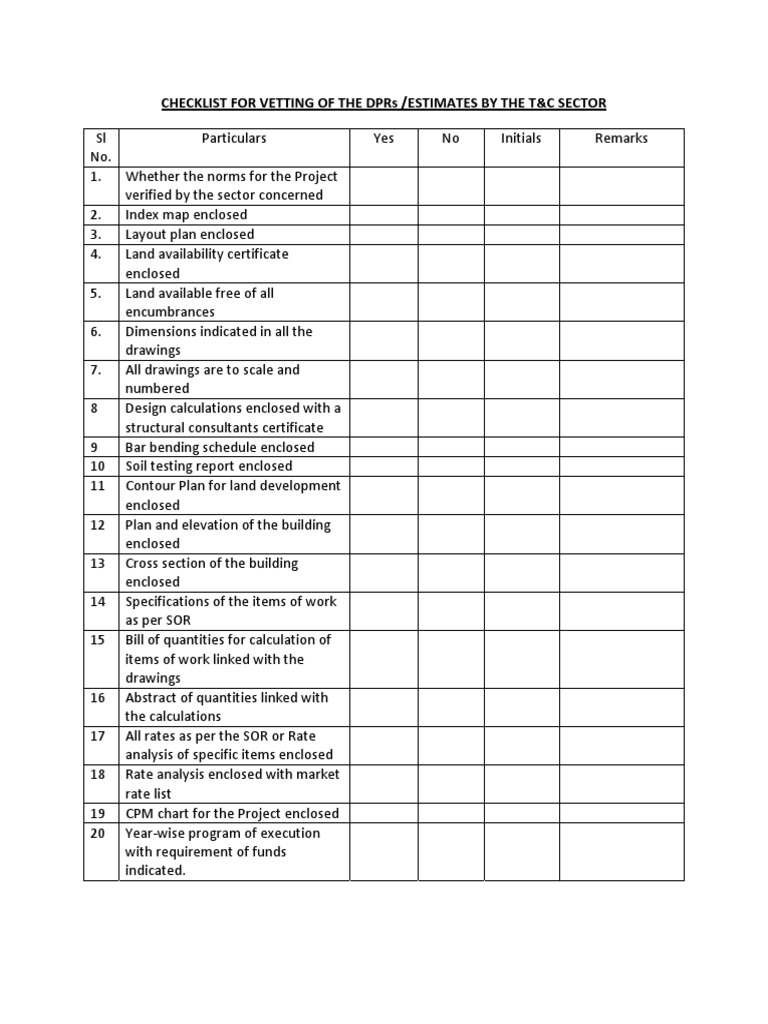 Checklist For Vetting of The DPR - 0 | PDF