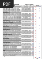 Tabela de Porcas e Parafusos Sextavados | PDF | Parafuso