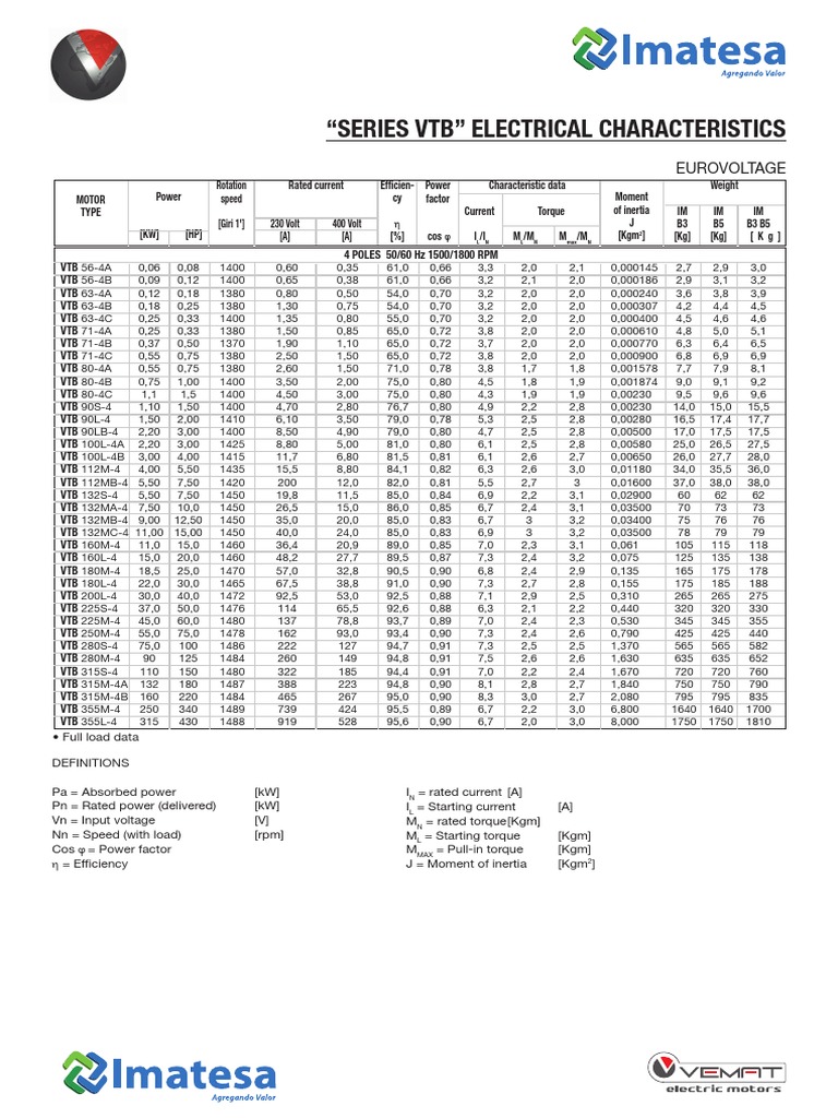 FICHA VEMAT SERIES VTB 4 POLOS | PDF | Torque | Electricity