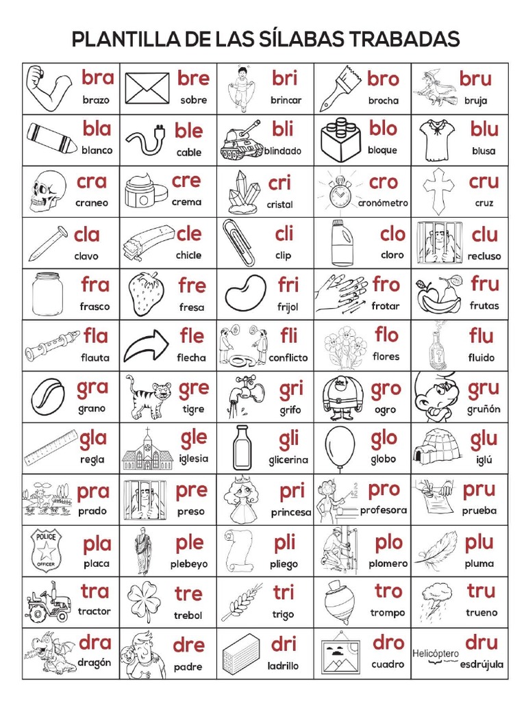 SÌLABAS DOBLES | PDF