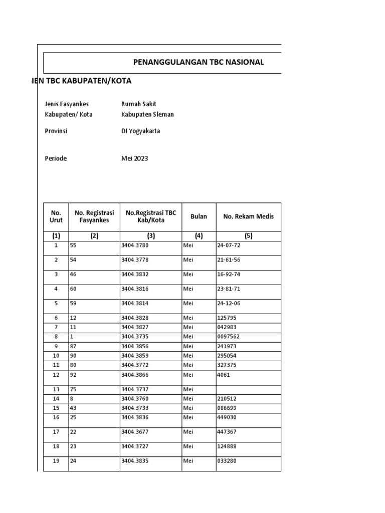 DI Yogyakarta Report TB 03SO Mei 2023 | PDF