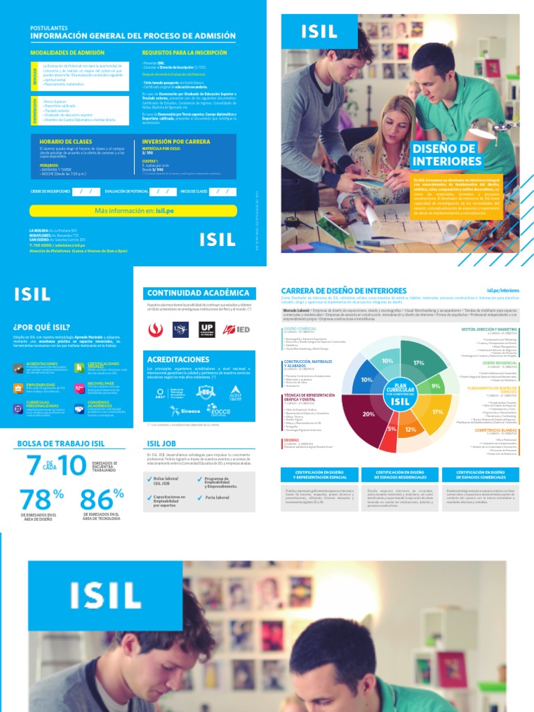 ISIL - CT Diseno de Interiores | PDF | Diseño | Iniciativa empresarial