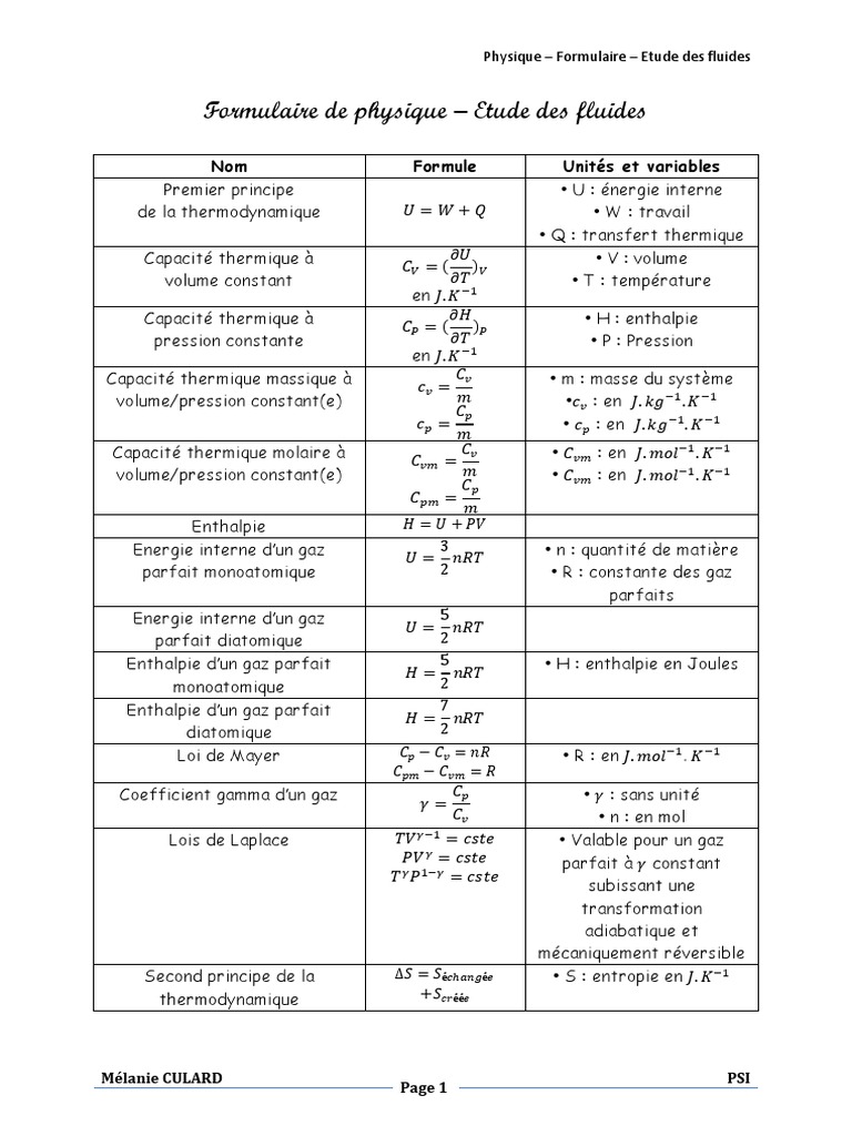 Formulaire de Physique Etude Des Fluides | PDF | Capacité thermique | Pression