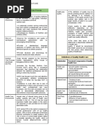 PES Statement Examples and Guidelines | PDF | Weight Loss | Medical ...