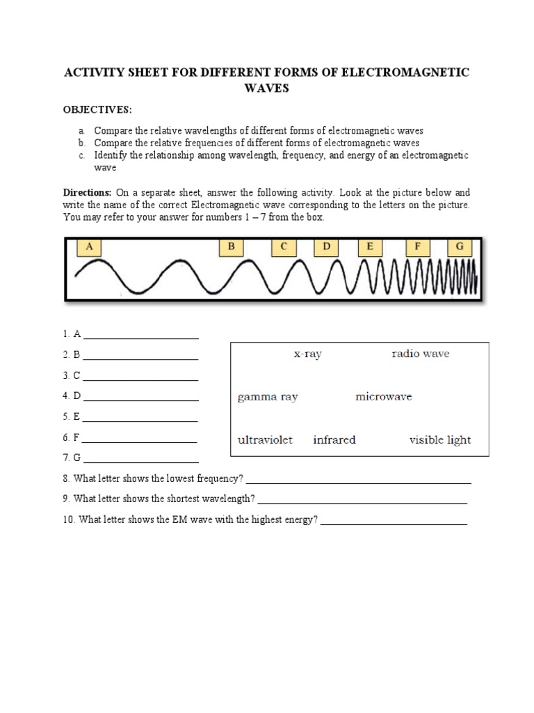 Activity 1.1 Different Forms of Electromagnetic Waves | PDF | Teaching ...