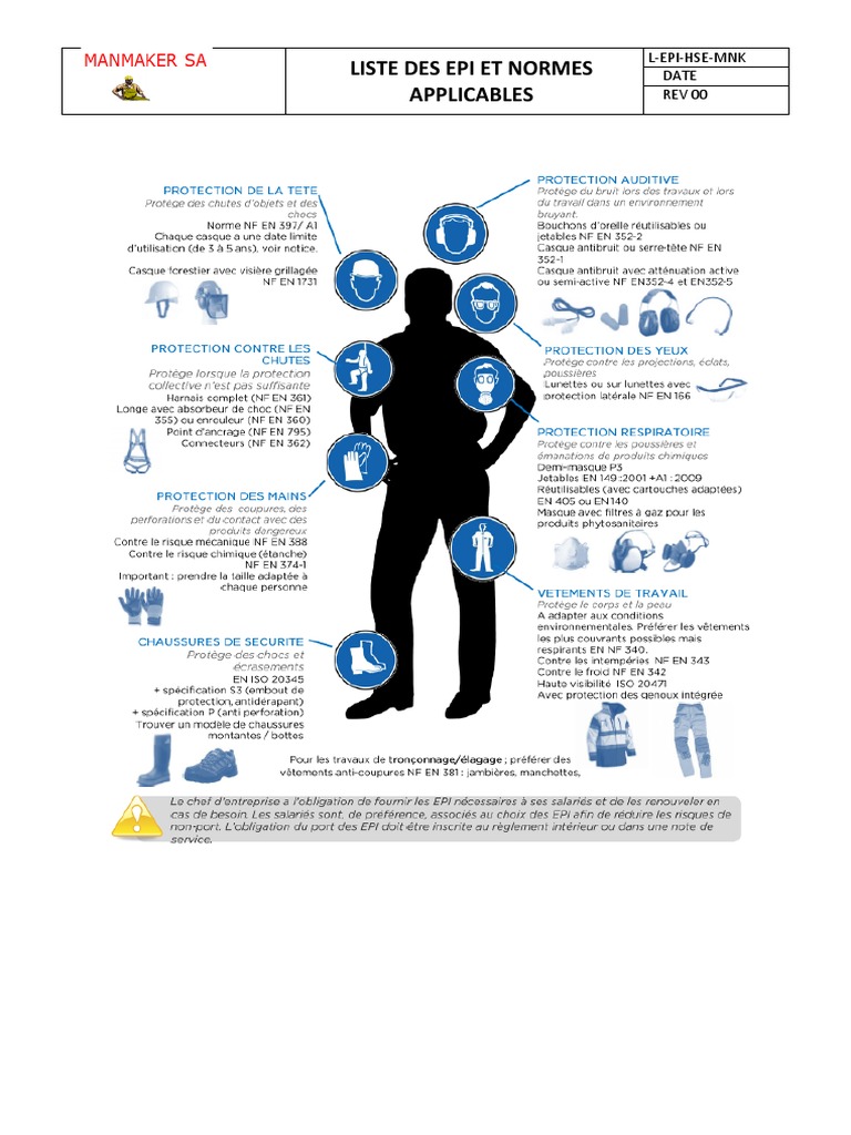 NORMES DES EPI | PDF