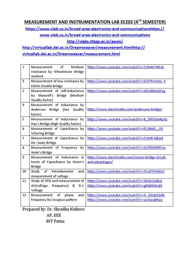EMMI LAB Source - Experiment | PDF