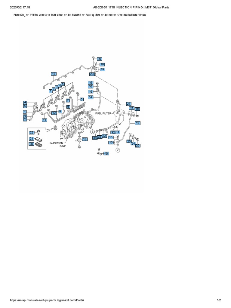 Parts - MCF Global Parts | PDF