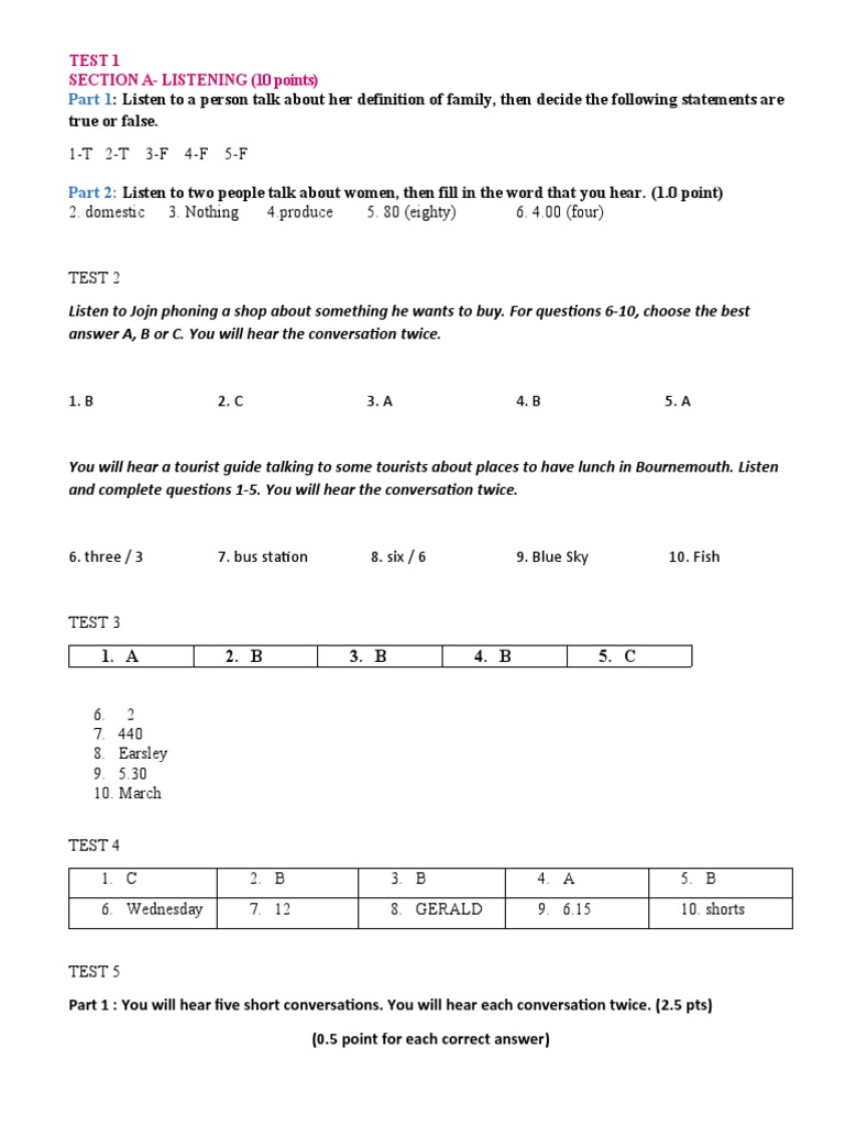 E10. Key Nghe Test 1-20 | PDF | Thomas Edison