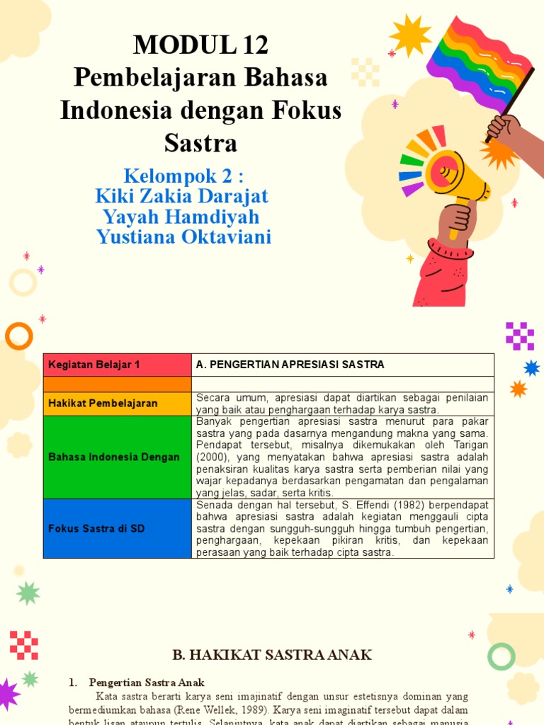 PPT BAHASA INDONESIA MODUL 12 | PDF