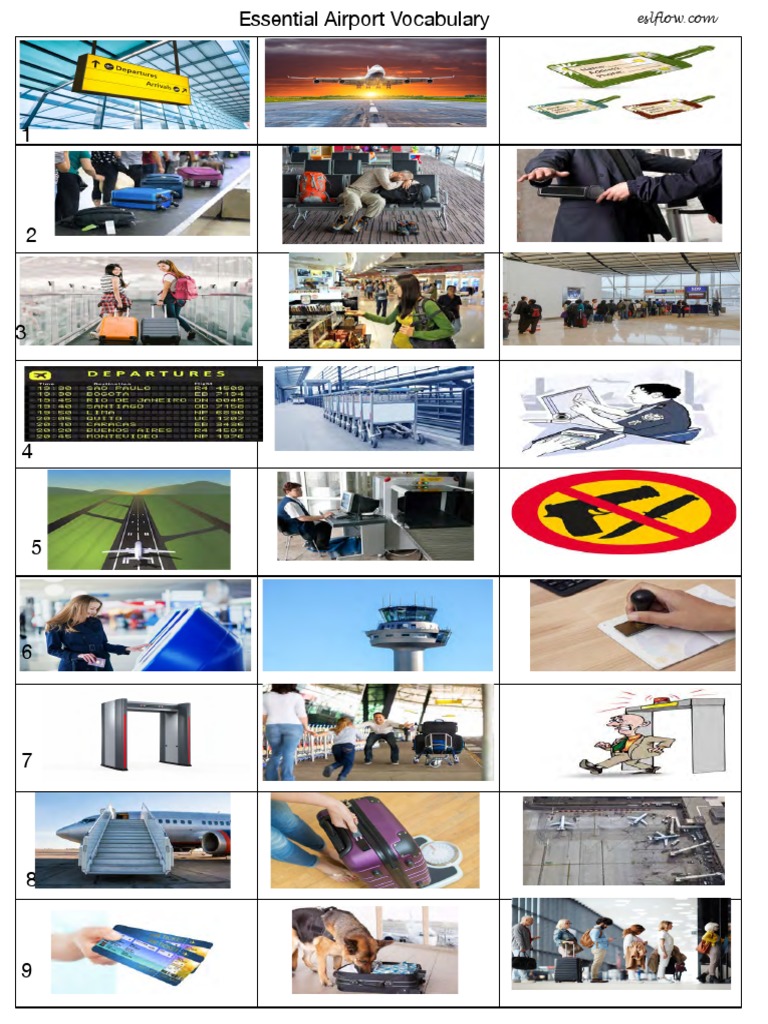 Essential Airport Vocabulary 2019z | PDF