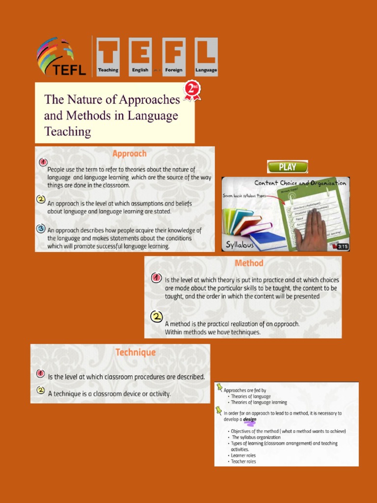 The Nature of Approaches and Methods in Language Teaching | PDF ...