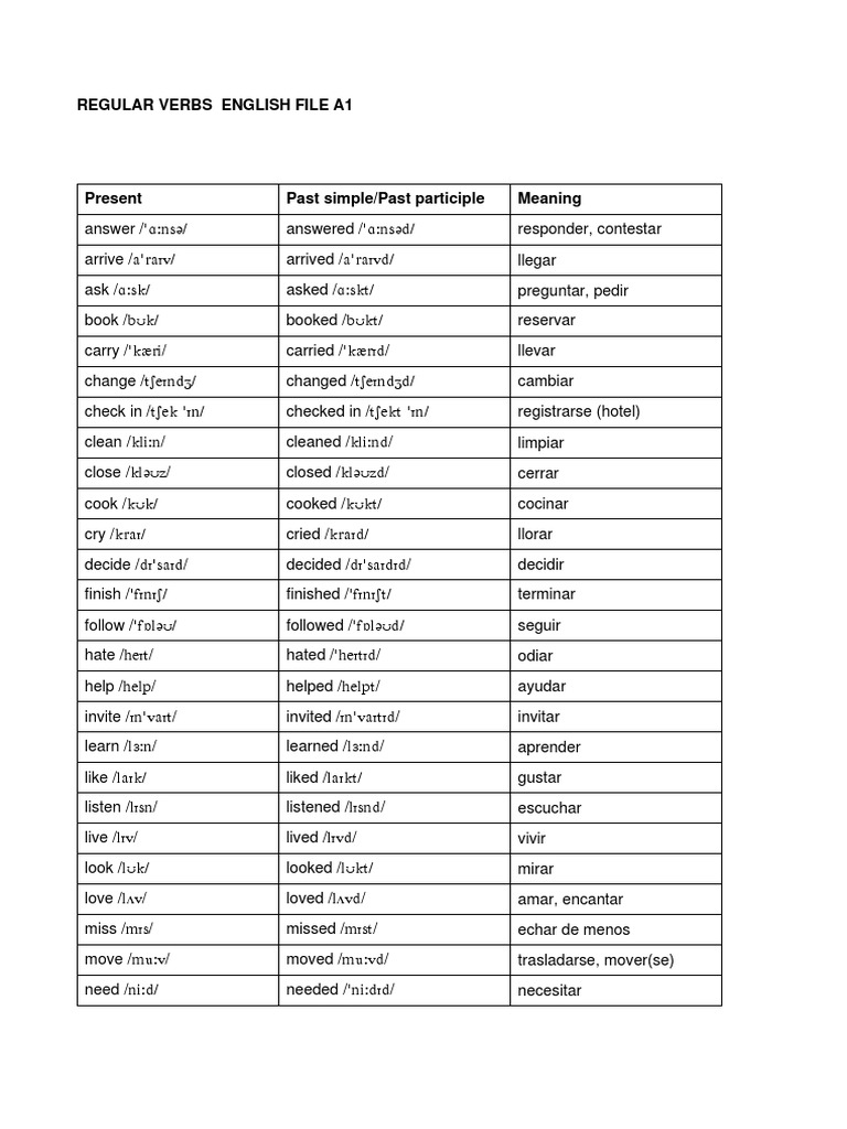 List - Regular Verbs - 1 | PDF | Syntax | Grammar