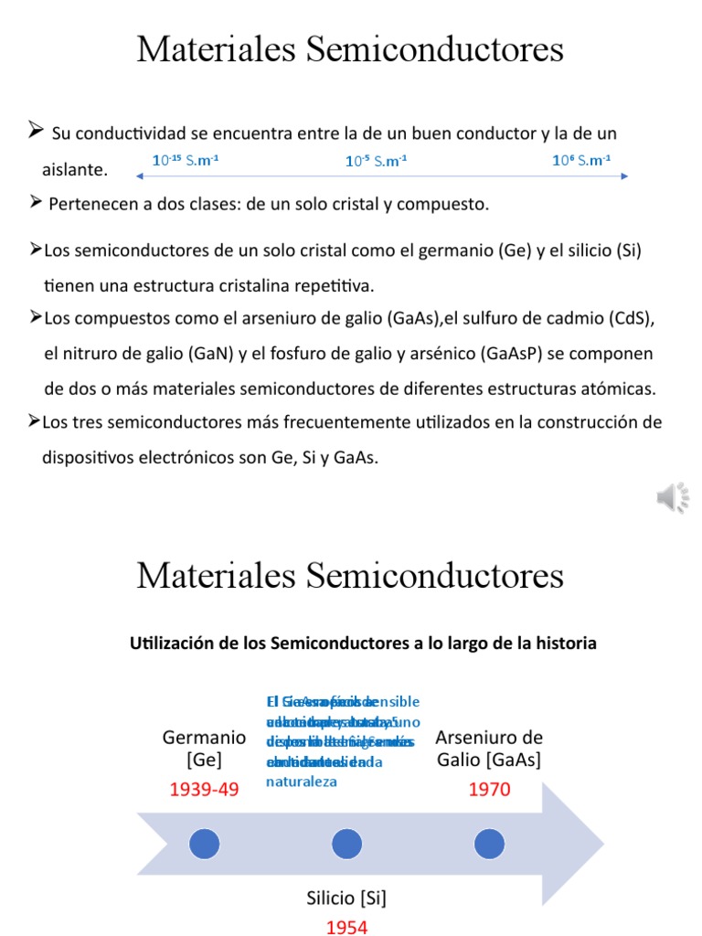 01 Materiales Semiconductores | PDF