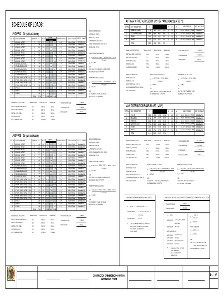 Schedule of Loads:: Automatic Fire Supression System Panelboard (Afss ...