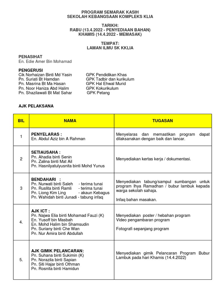 Kertas Kerja Semarak Kasih | PDF
