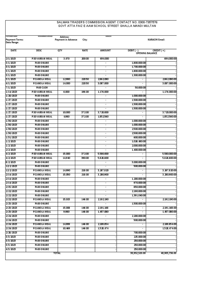 Muhammad Arshad Final Ledger | PDF | Services (Economics) | Financial ...