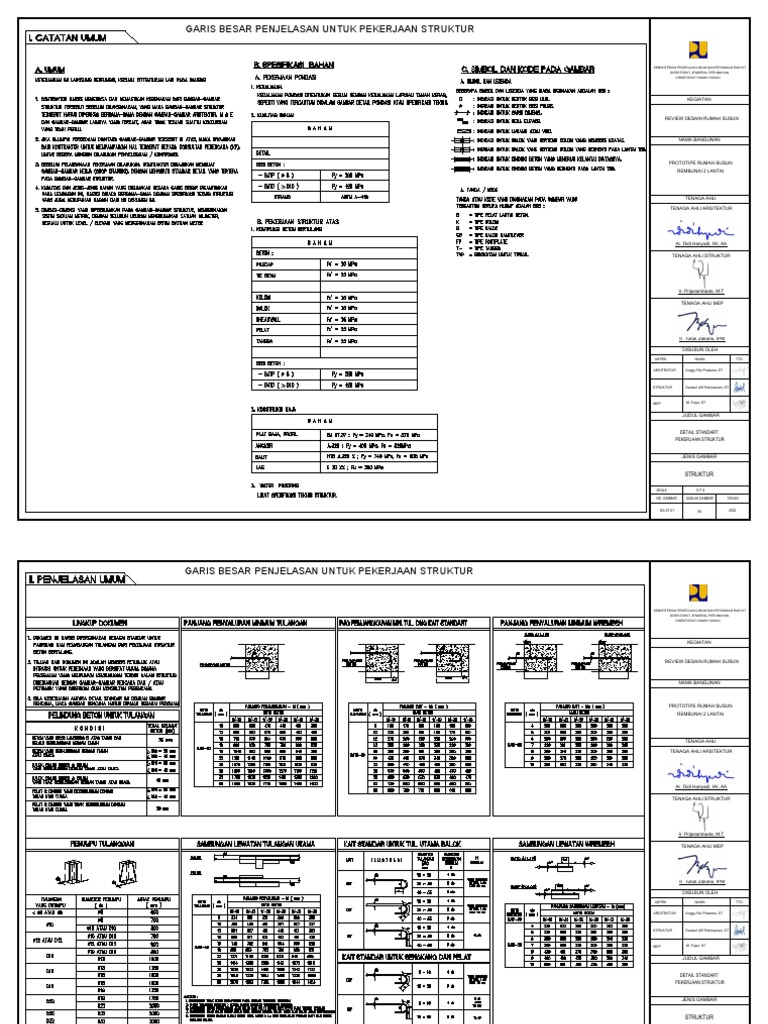1.4.1.1. Pondasi Tapak TP1 | PDF