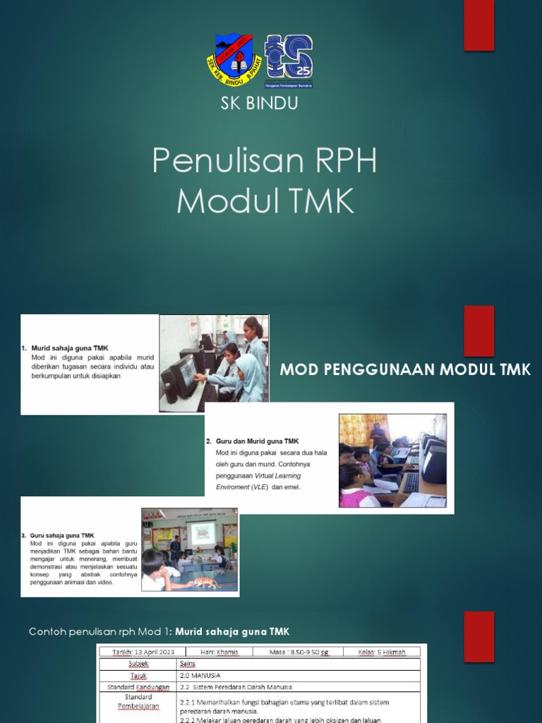 Penulisan RPH SK Bindu | PDF