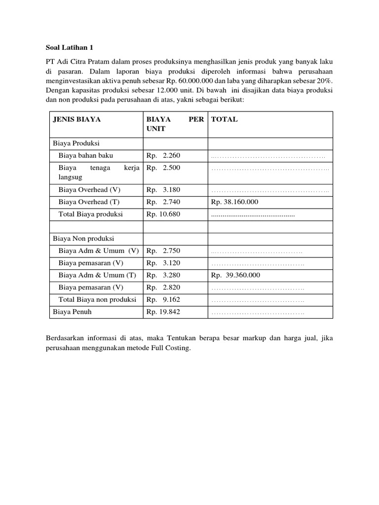 Full Costing | PDF