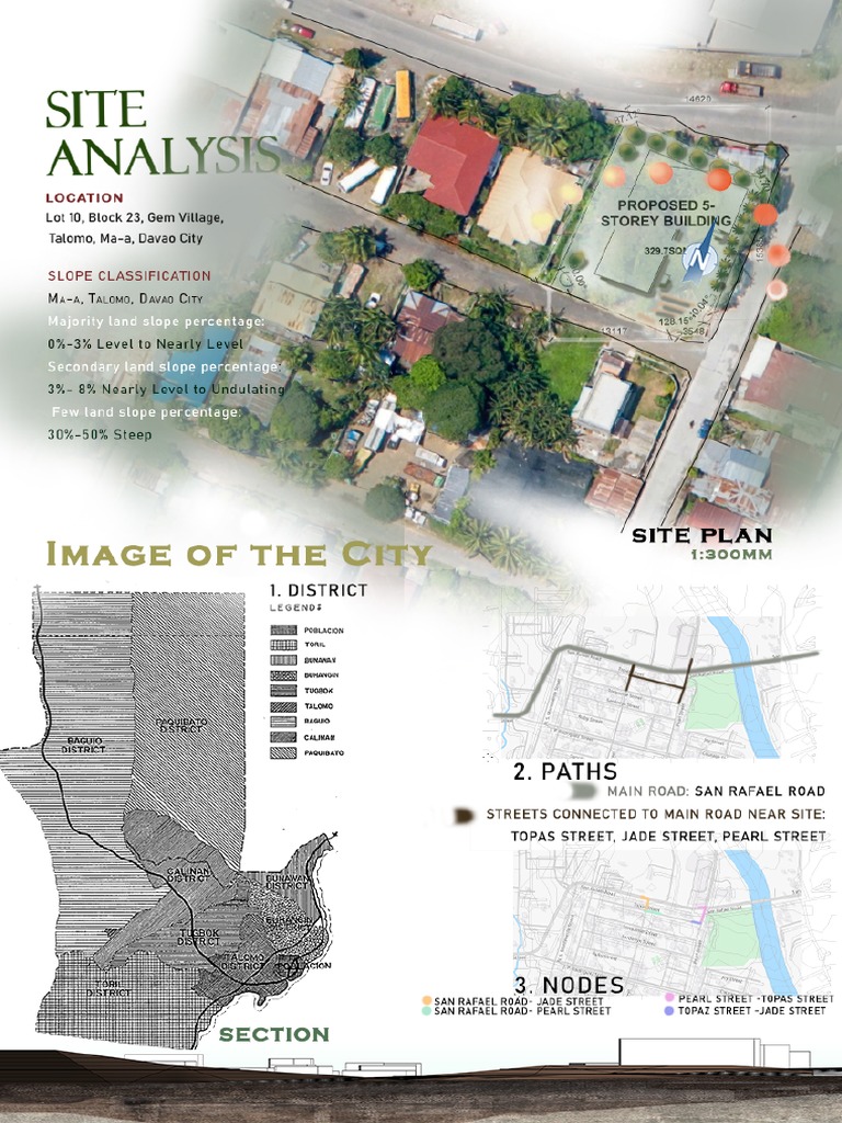 PLANNING 1 SDP AND SITE ANALYSIS PAGE 1 | PDF
