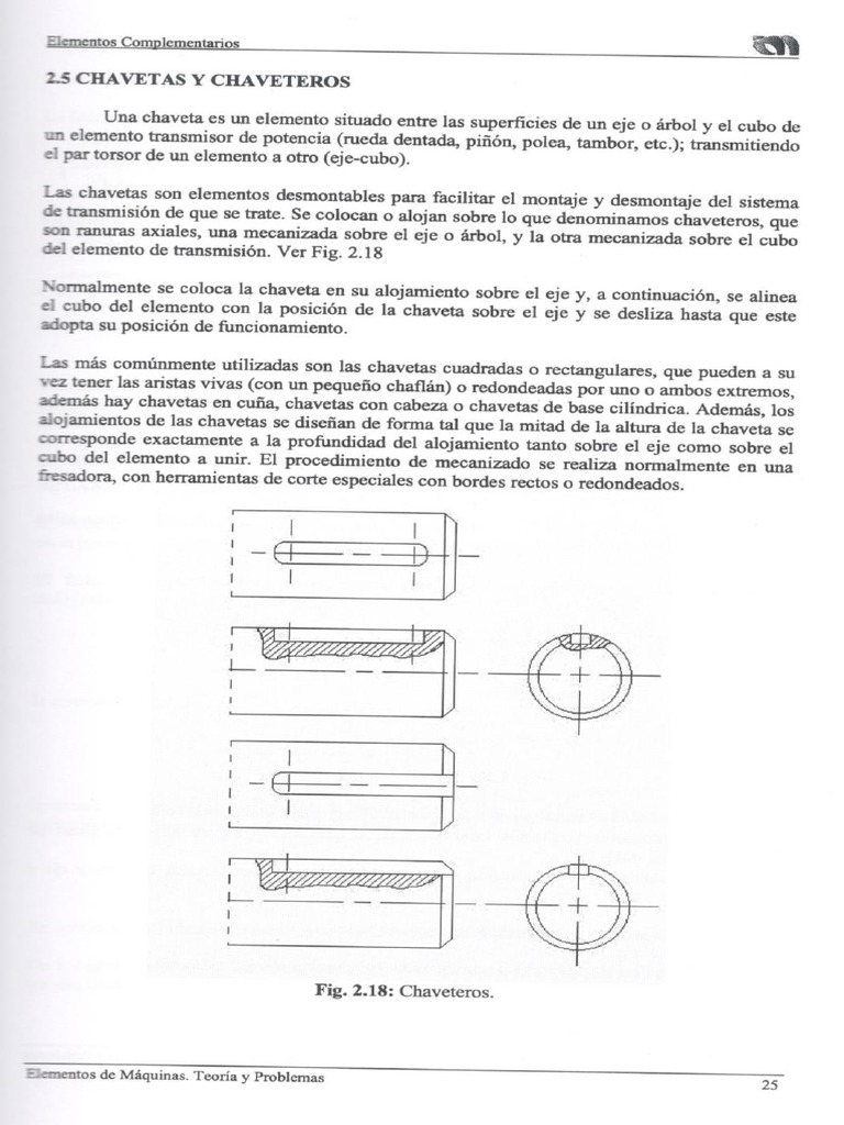 Cálculo de Chavetas | PDF