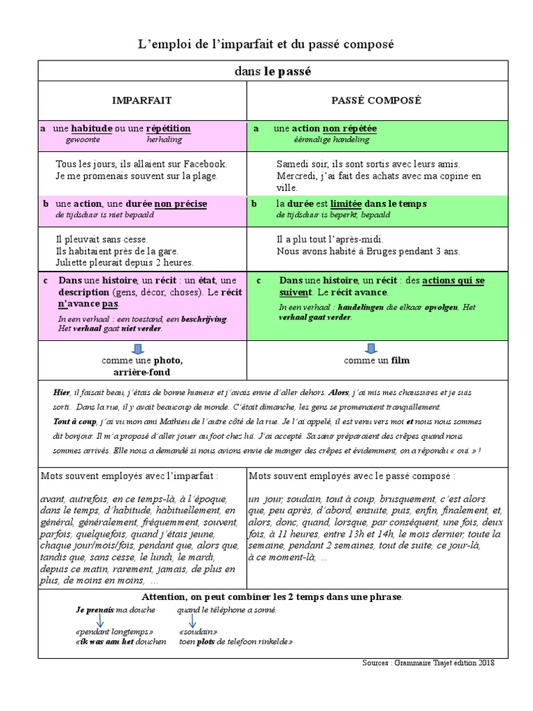 Imparfait et Passé Composé en Français | PDF | Grammaire | Mécanique du ...