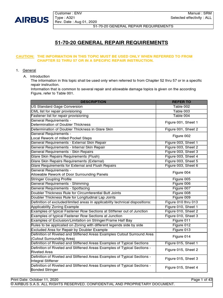 General Repair Requirements | PDF